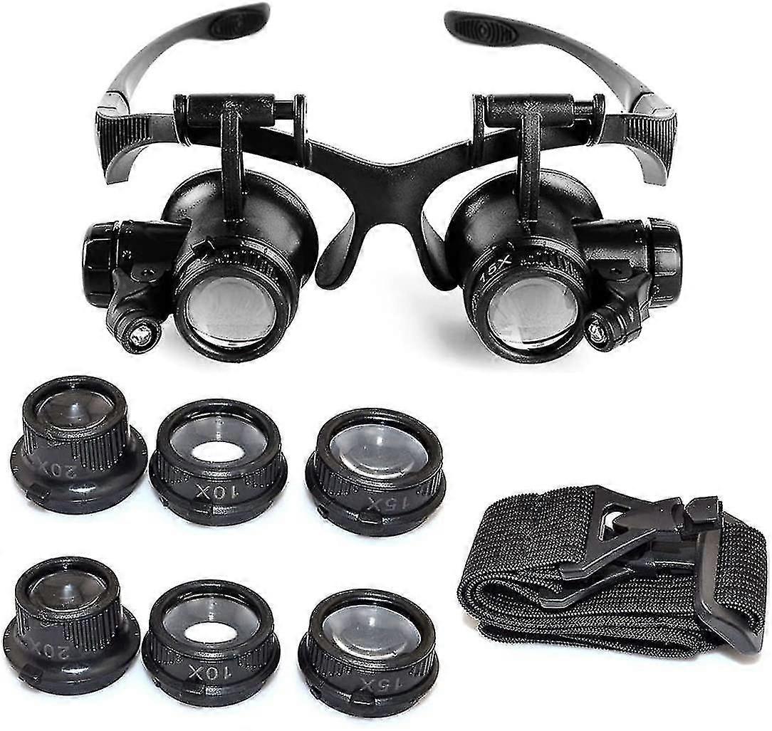 10x 15x 20x 25x Magnification, Adjustable Led Light Loupe For Jewelers ...