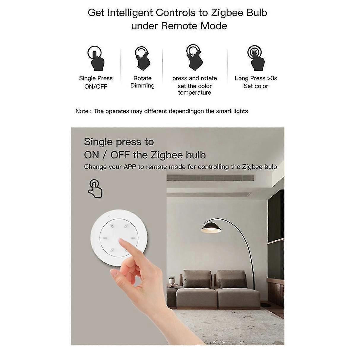 Tuya Zigbee Smart Knob Button Scene Switch Wireless Random Sticker ...