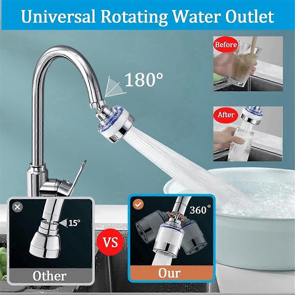 Sink Water Filter Faucet: 360 Rotating Faucet Filters Purifier Kitchen ...