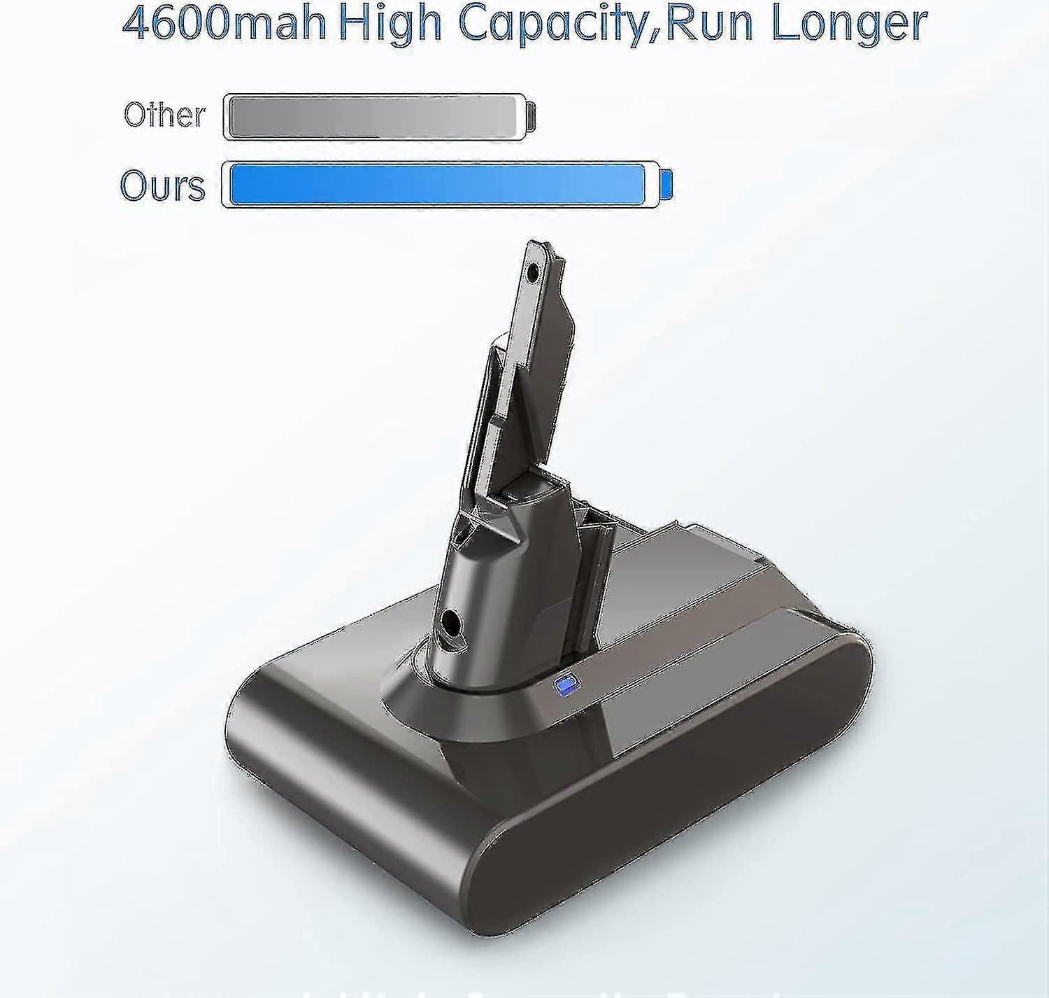 V7 Battery 21.6v 4600mah Compatible Compatible V7 Animal V7 Hepa V7 ...