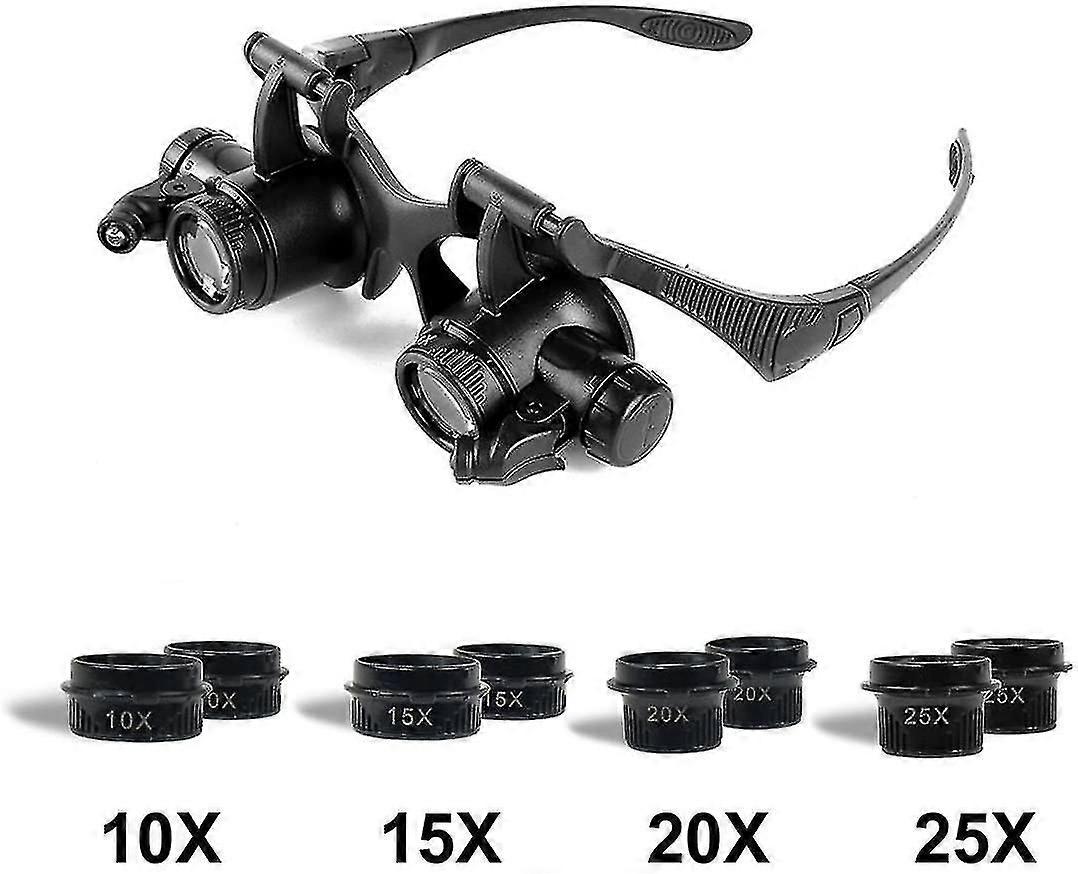 10x 15x 20x 25x Magnification, Adjustable Led Light Loupe For Jewelers ...