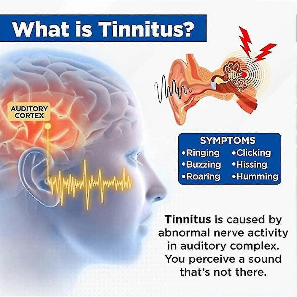 Tinnitus Relief Device, 2023 New Tinnitus Relief For Ringing Ears ...
