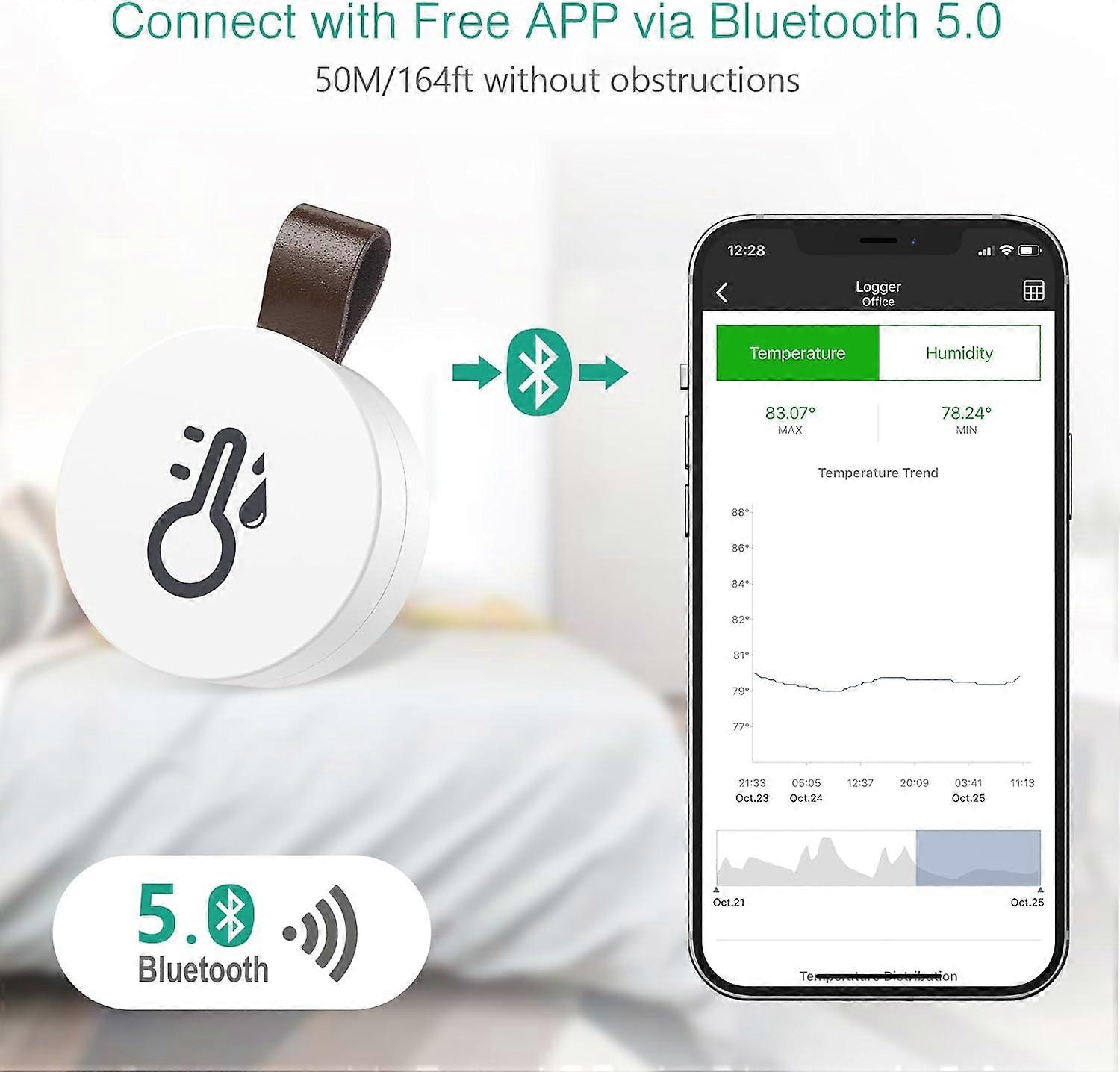 Wireless Humidity And Temperature Sensor Mini With Data Export And ...