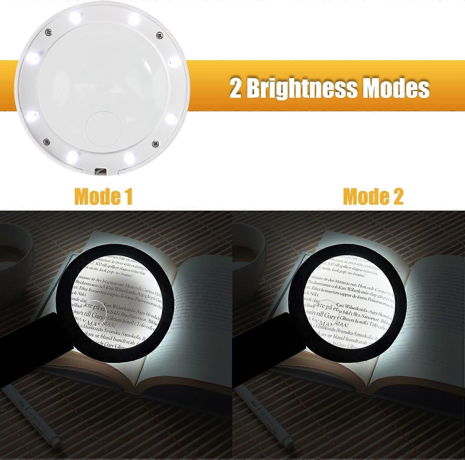 Handheld Magnifier, 5X 11X Desktop Magnifier with Folding Stand for ...