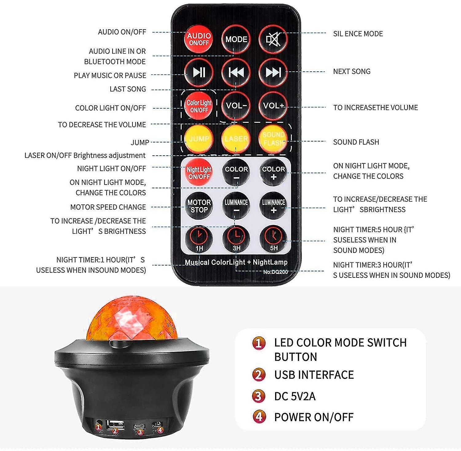 Led Starry Sky Projector, Remote Control And Timer, Bluetooth Speaker ...