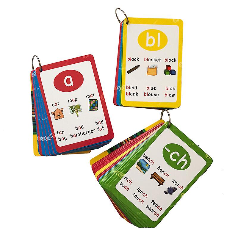 129 Words English Phonics Root Pronunciation Rules Summary Learning ...