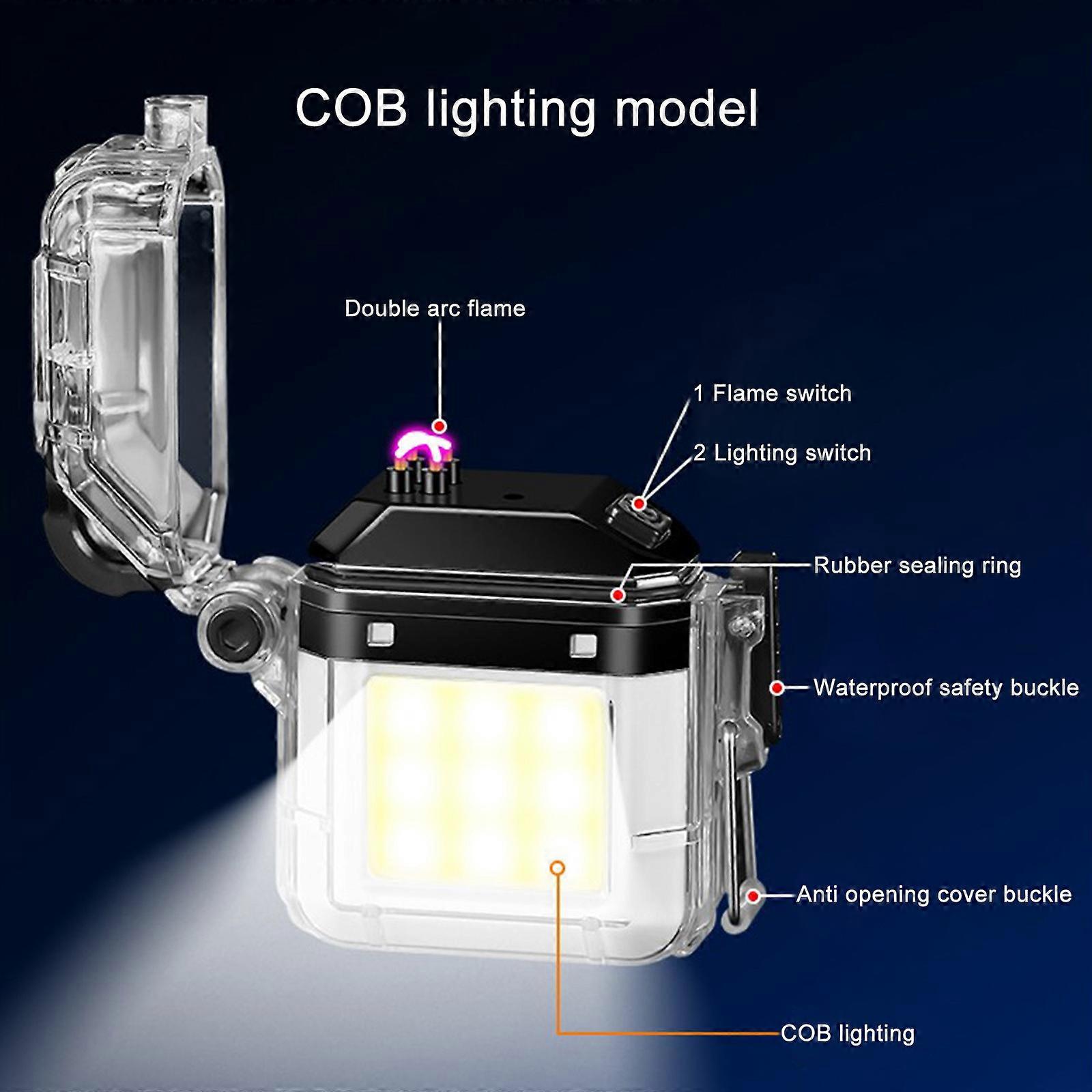 Electronic Rechargeable Lighter, Electric Lighter, Transparent Double ...