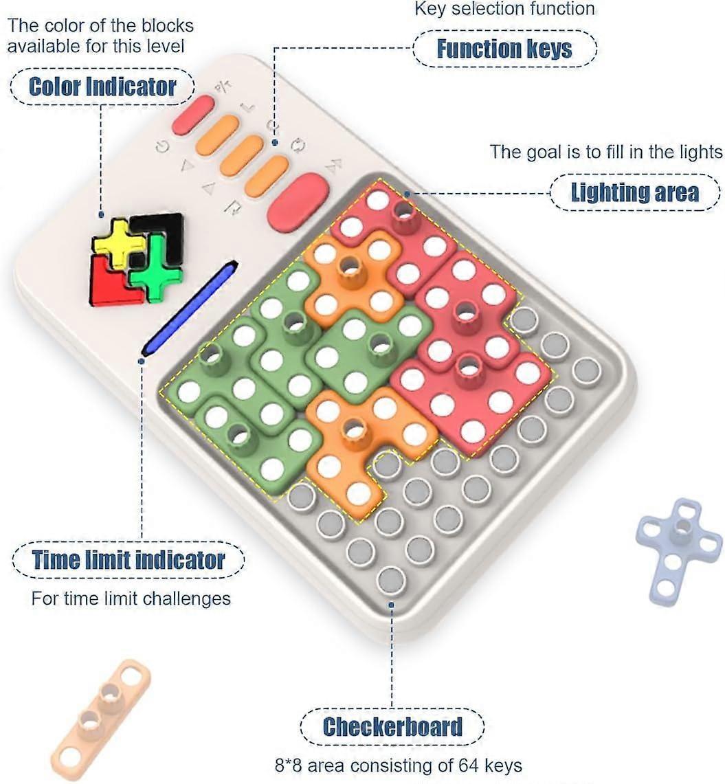 Super Blocks Pattern Matching Puzzle Games with 1000+ Challenges Brain ...