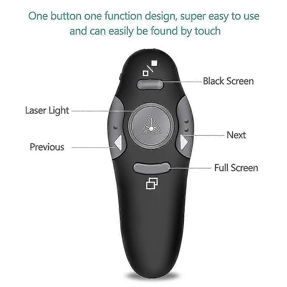 2.4ghz Wireless Presenter Powerpoint Remote Control Presentation ...