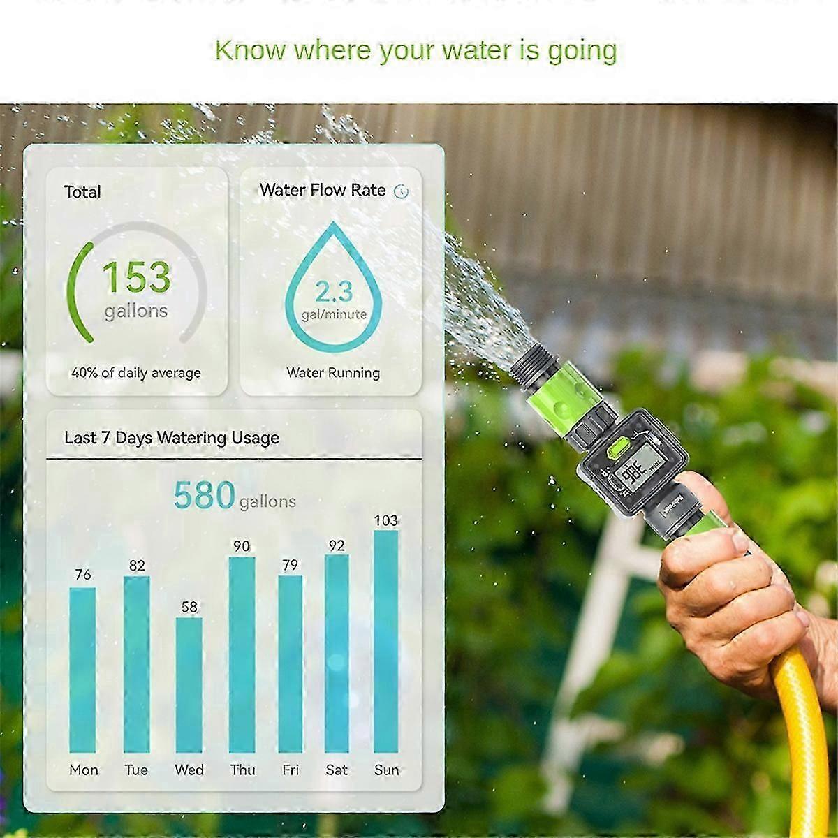 RAINPOINT Digital Water Flow Meter LCD Outdoor Garden Hose Water ...