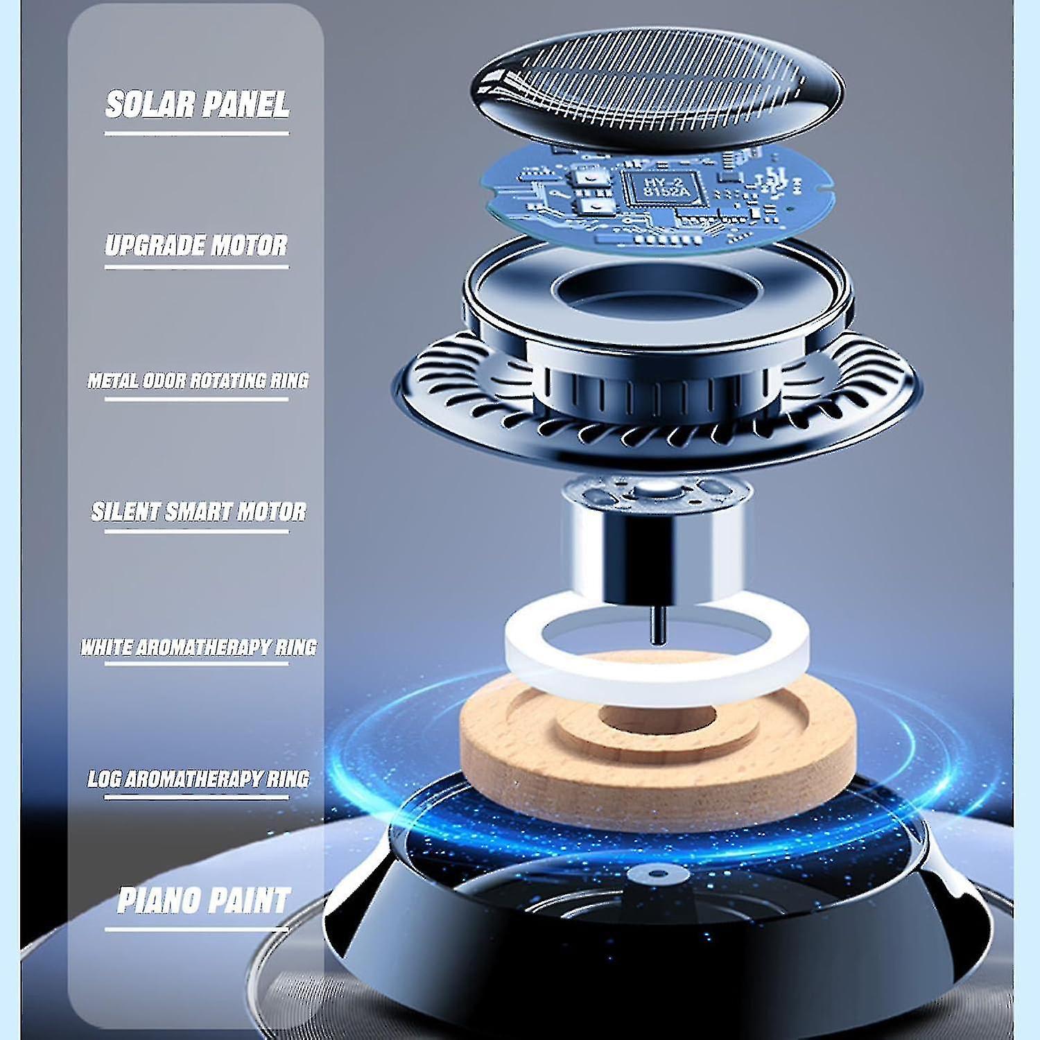 Car Defroster - 2024 New Car Defroster Electromagnetic Molecular ...
