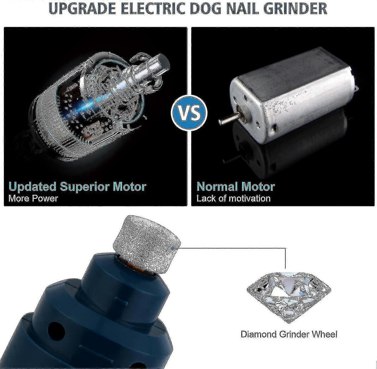 Electric Dog Nail File, Nail Clipper For Dogs, Cats And Rabbits, Usb ...