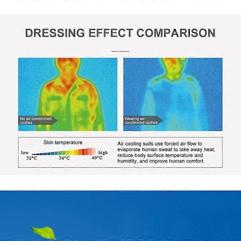 2021 Men Outdoor summer Jackets USB Electric fan cooling coat men Air ...