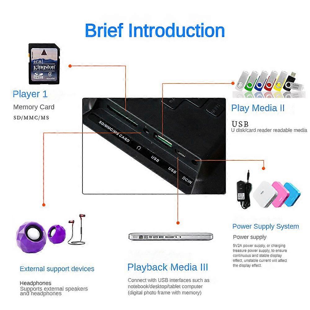 Skylight Frame - 10 Inch Wifi Digital Picture Frame, Email Photos From ...