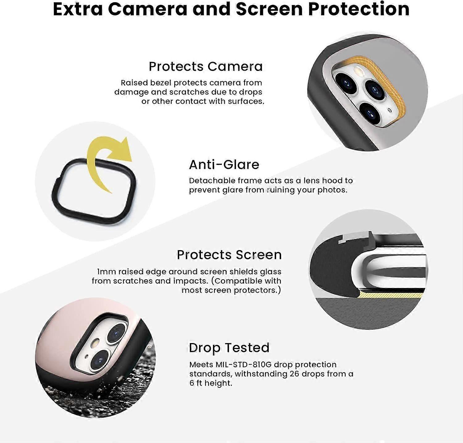 Caf Series Designed for iPhone 13 case(6.1") Cute Hybrid [Hard Shell + Bumper] Shockproof Phone ...