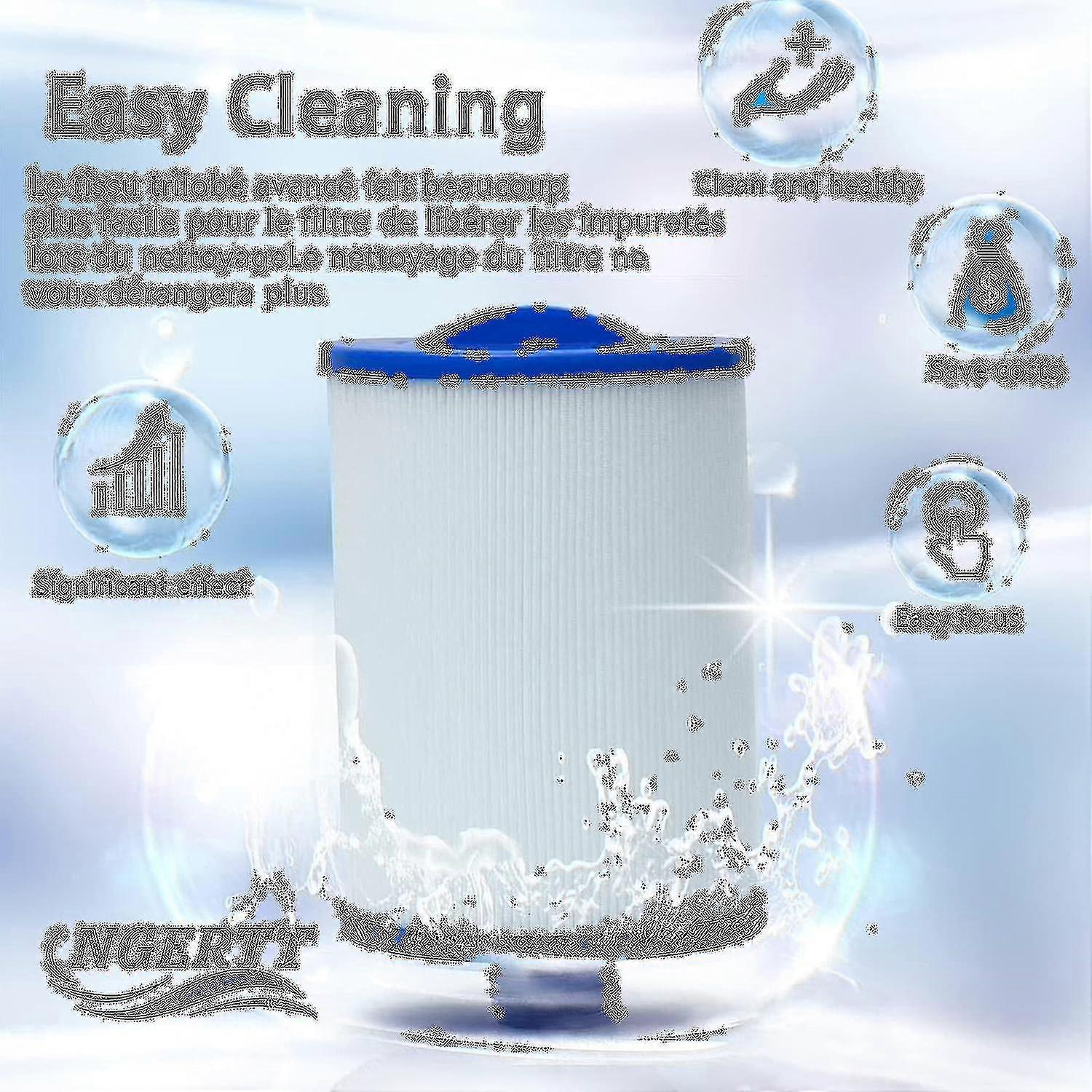 New Set Of 2 Hot Tub Filter Cartridge For Spa Unicel 6ch-940 Pleatco ...