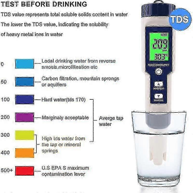 Pool Salt Tester, Digital Salinity Meter, High Accuracy 5 In 1 Salinity ...