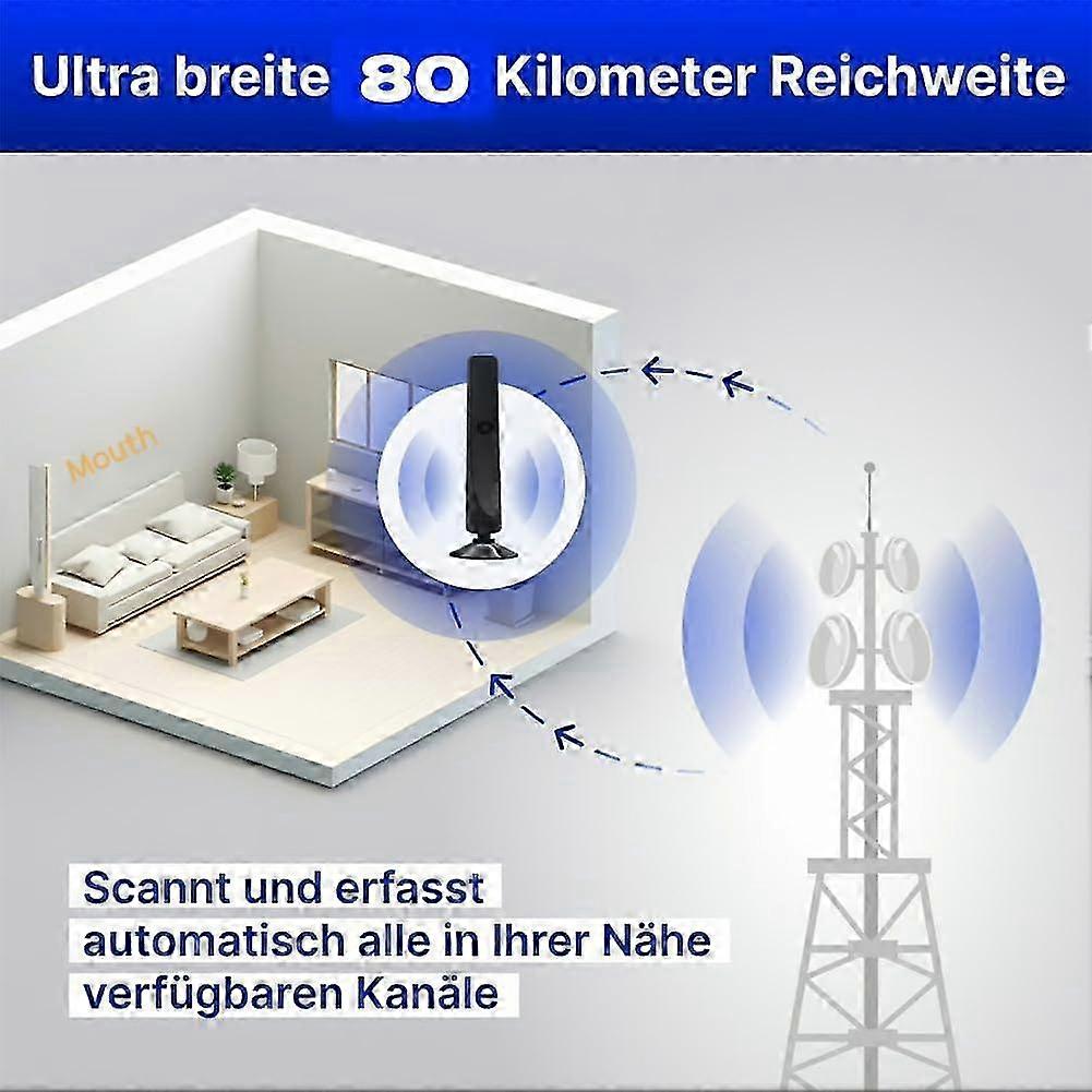 Festberg Hitenna, Wave Max TV Antenna HD 100 Channels, Plug and Play ...