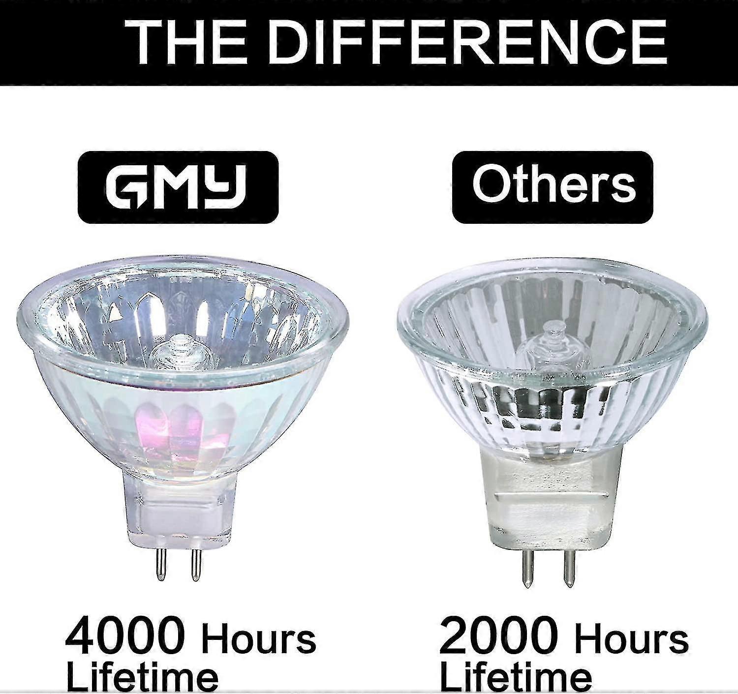 Mr16 Halogen Light Bulbs 50w 12v Gu5.3 Spotlight Bulb Dimmable, 4000 ...