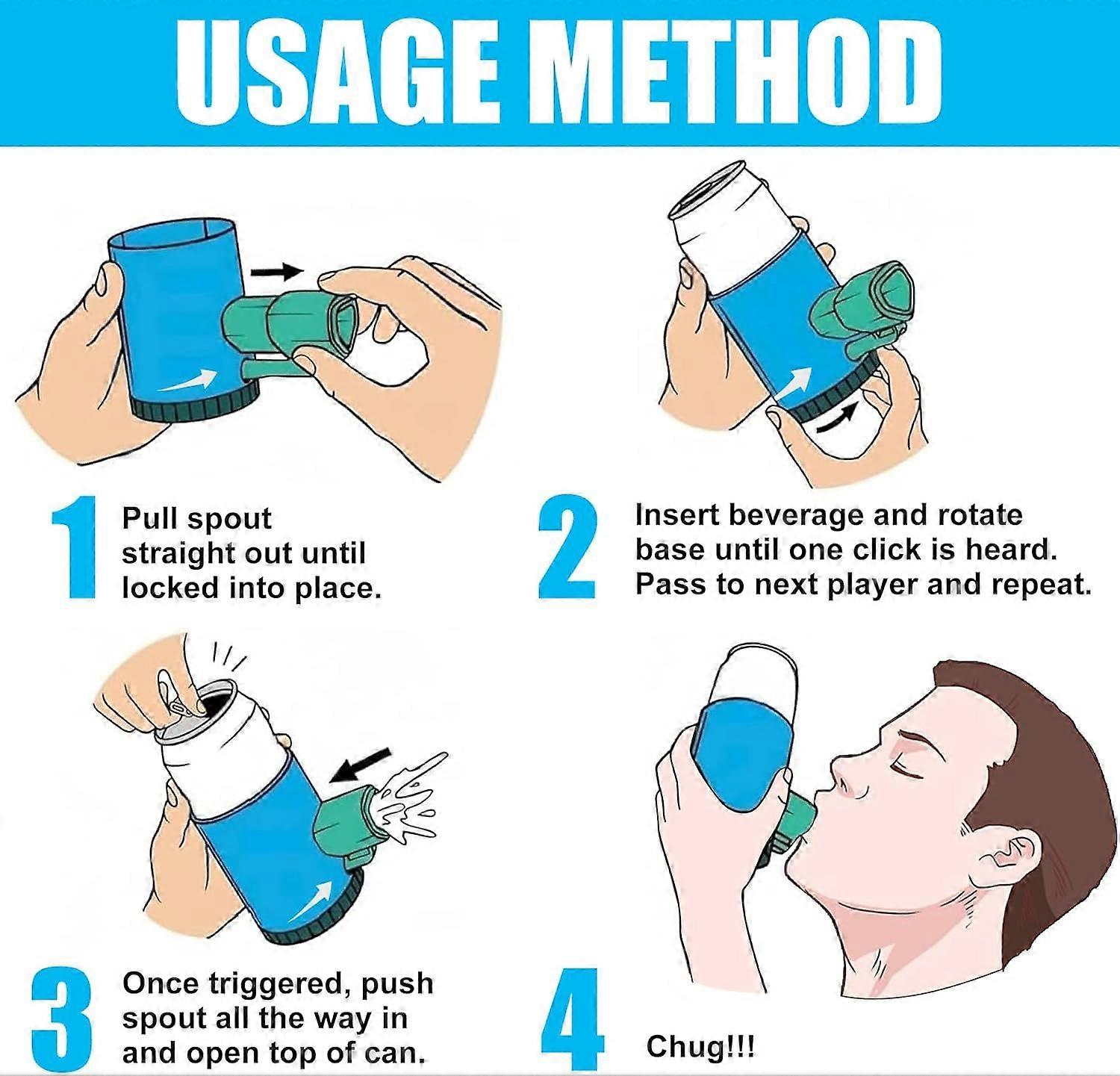 Shotguns Roulettes, Shot Gun Roulette Drinking Game for Tailgating ...