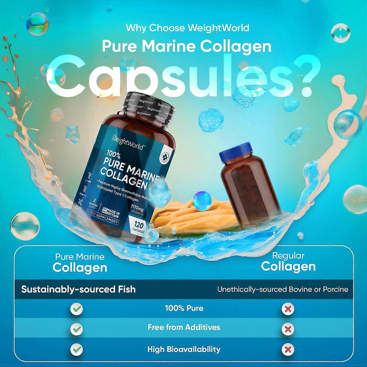 100% Pure Marine Collagen Capsules - 120 Naticol Type 1 Hydrolysed - 2 ...