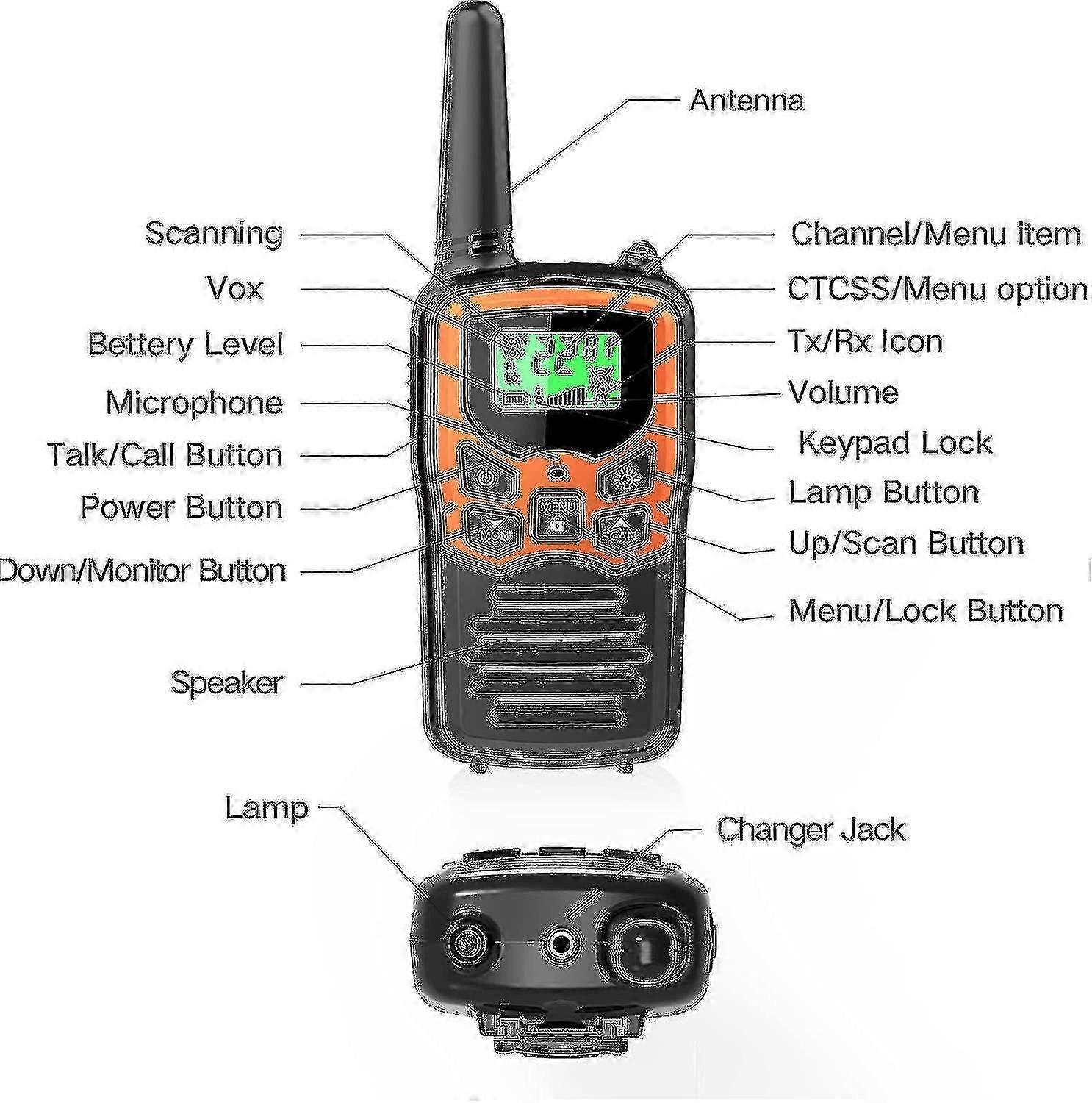 Kryc Walkie Talkies, Long Range Walkie Talkies For Adults With 22 Frs ...