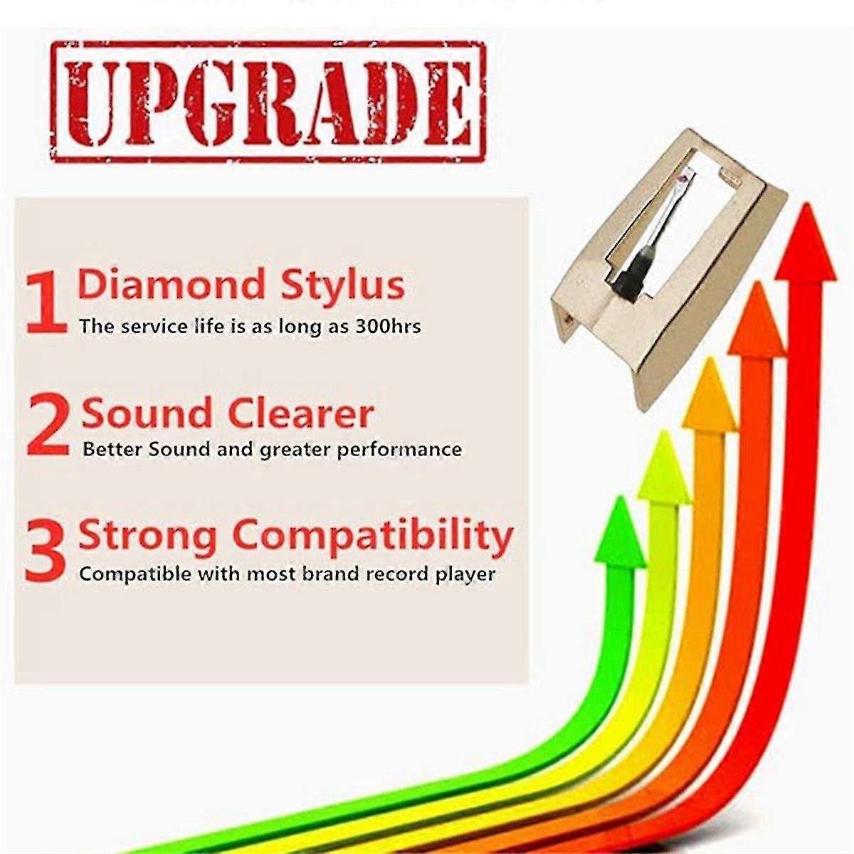 4pcs Record Player Needle, Upgraded Golden Record Needles Stylus ...