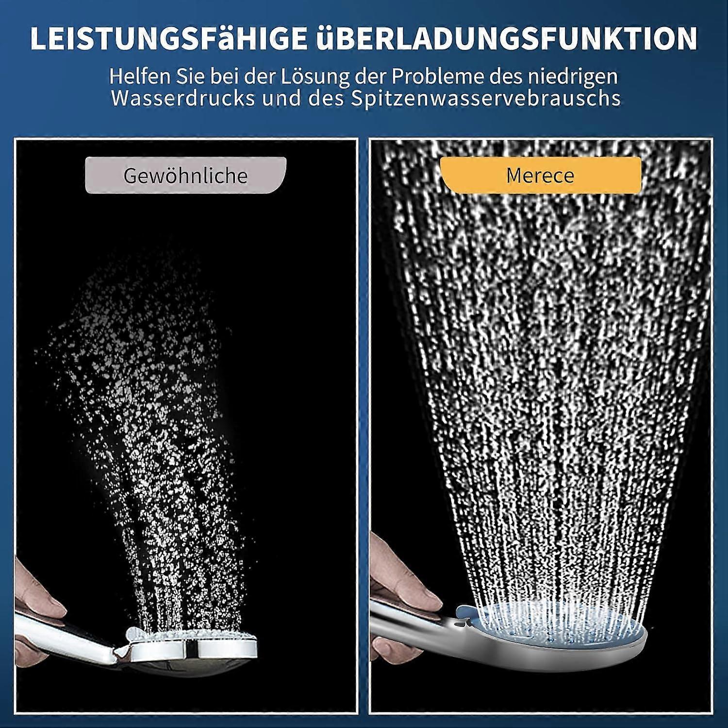 Hand Shower Shower Head, Large Water Saving Shower Head High Pressure ...