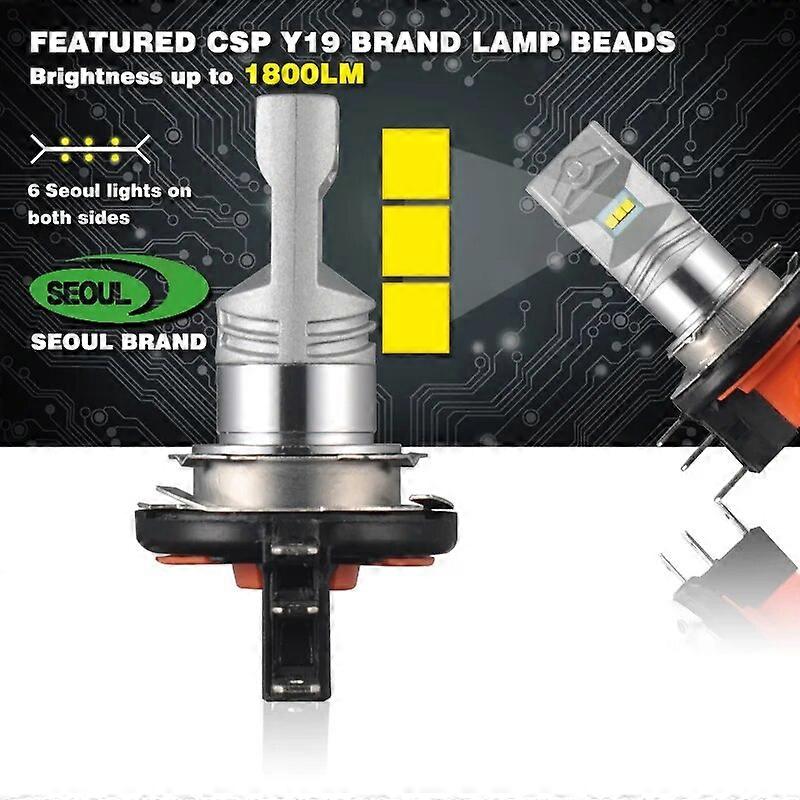 GZKAFOLEE H15 LED Headlight Bulb Led Lights For Car CSP Y19 Chips Auto ...