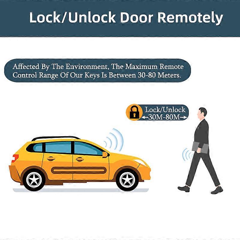 Universal Car Key Systems Key blade Door Lock Trunk Release less Entry ...