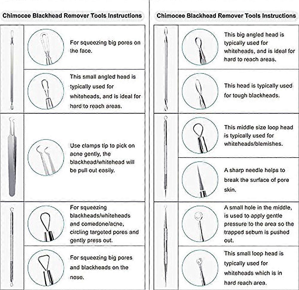 Professional Surgical Blackhead Remover Tools, Blemish and Splinter ...