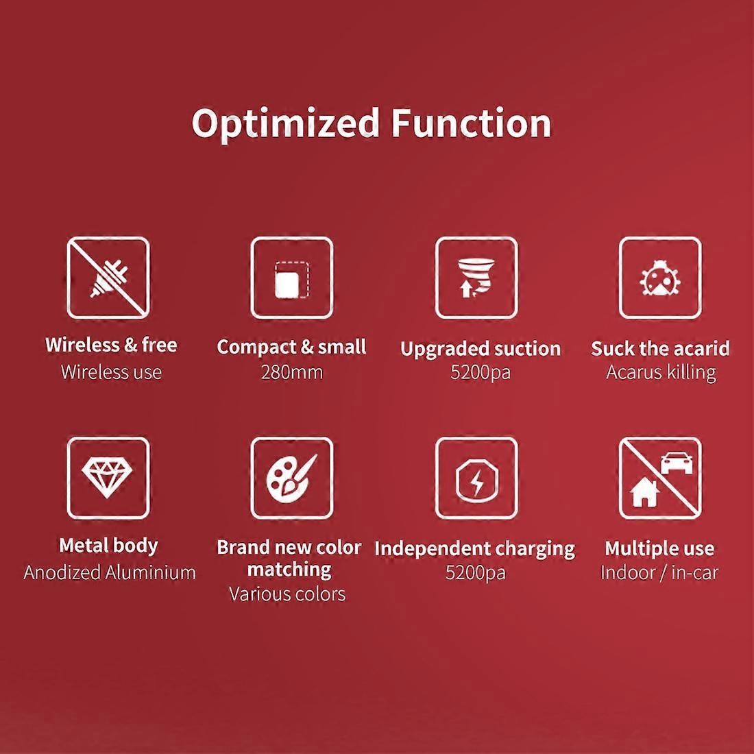 ROCK x AutoBot V2 Car Powerful Vacuum Cleaner | Fruugo UK