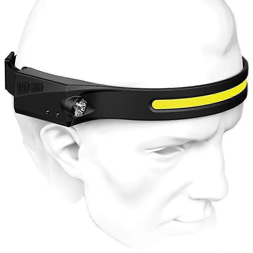 Rechargeable LED Motion Sensor Torch Headlamp - USB Powered Flashlight ...