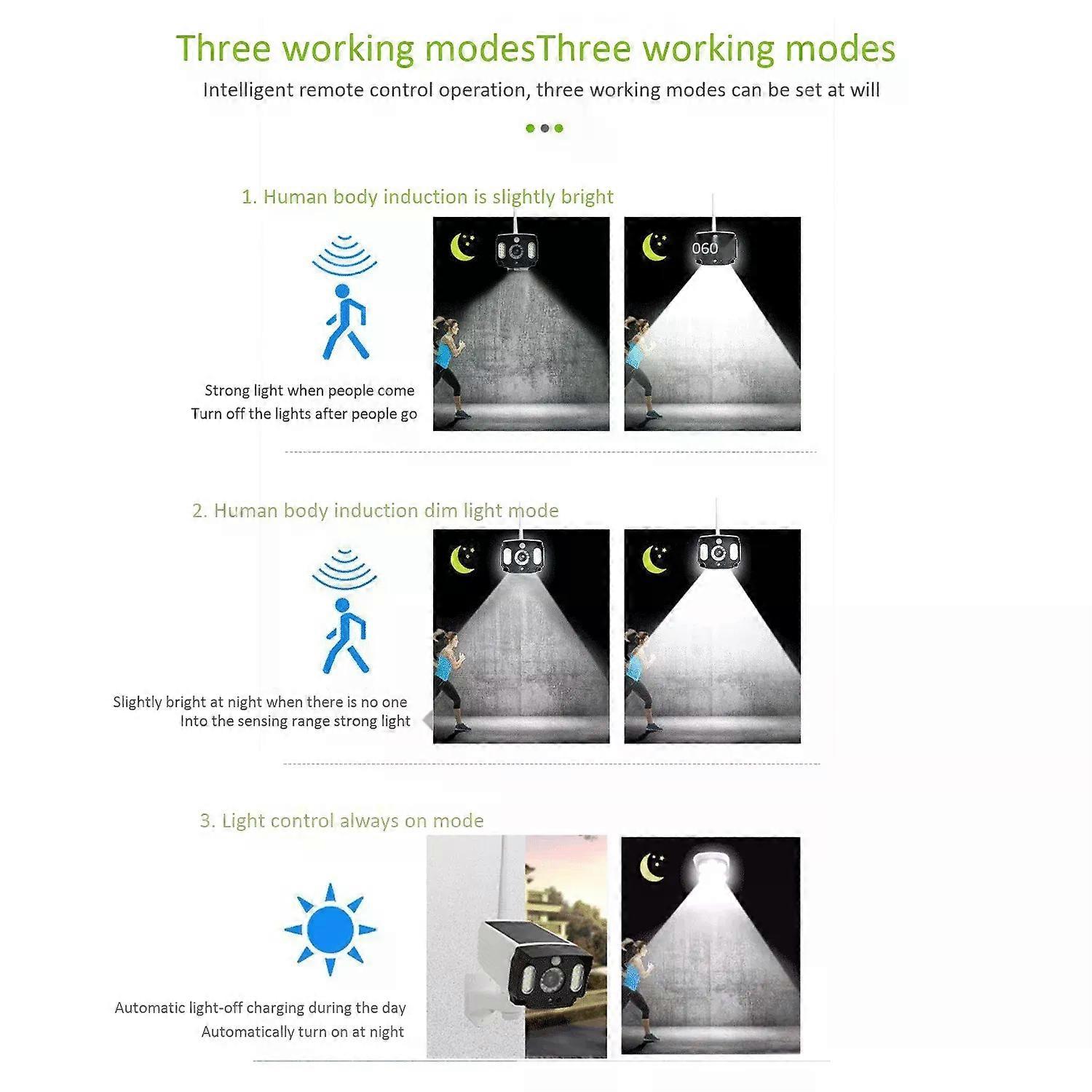 Solar Motion Sensor Lamp, Dummy Camera, Waterproof Outdoor Camera ...
