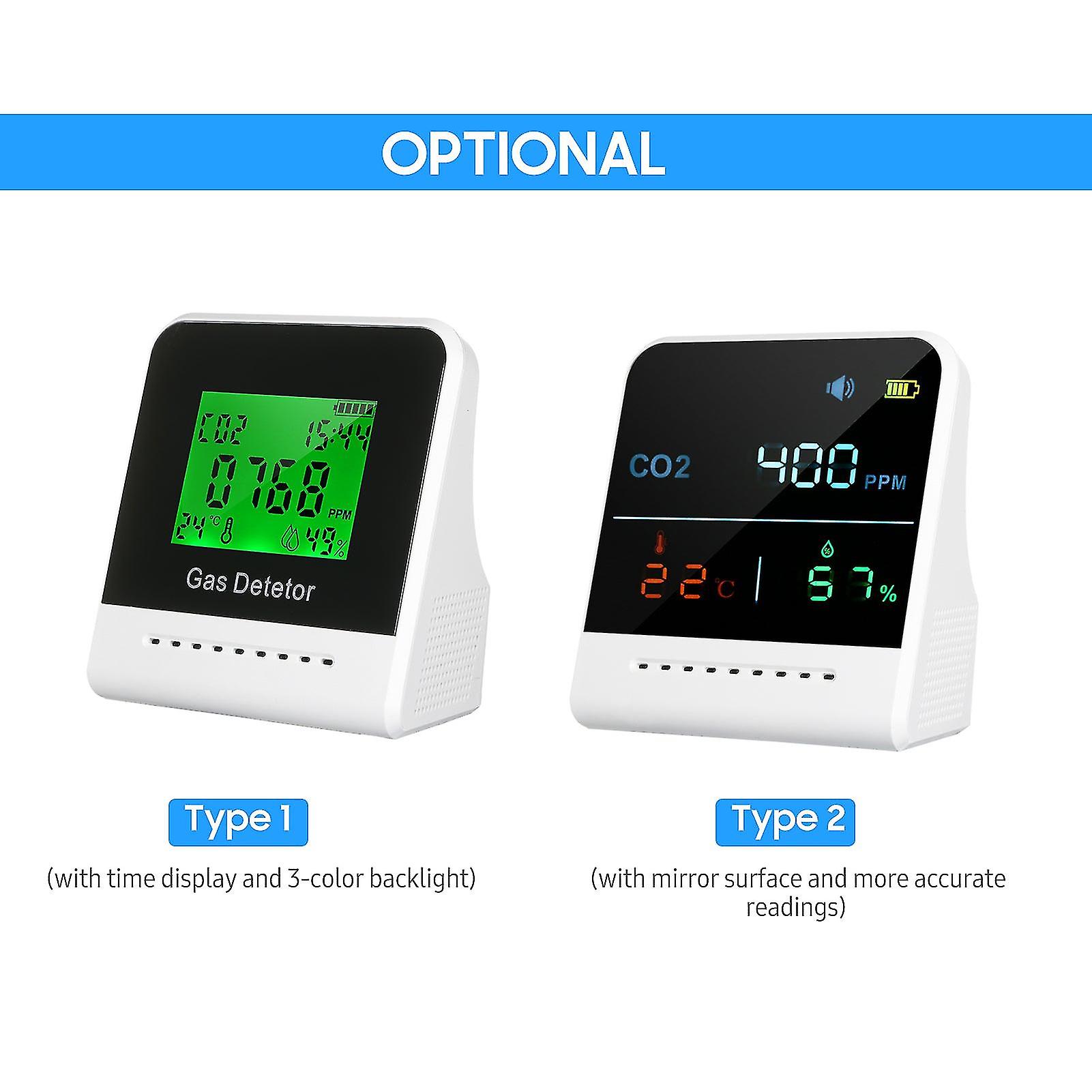 Air Quality Monitor Co2 Alarm Detector With Lcd Indoor Temperature ...