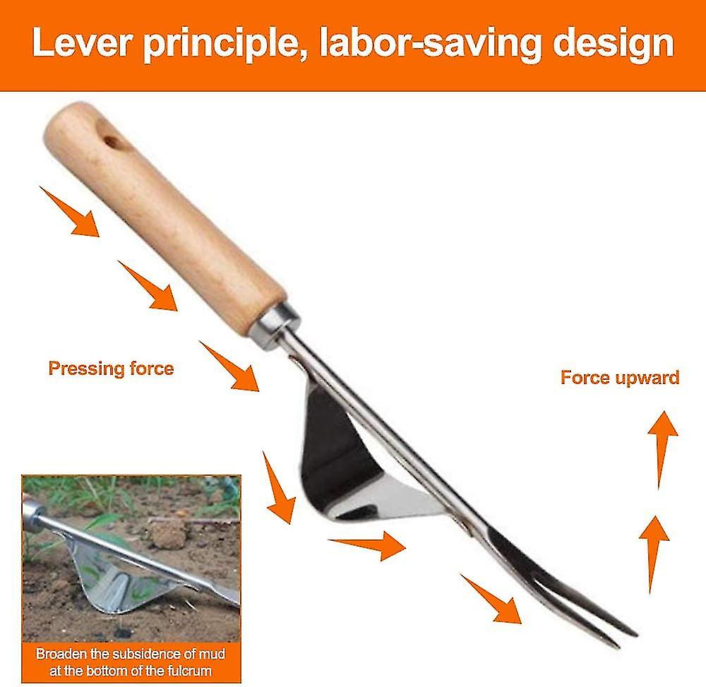 Manual Weeder Tool Stainless Steel Weeding Gouge With Wood Handle ...