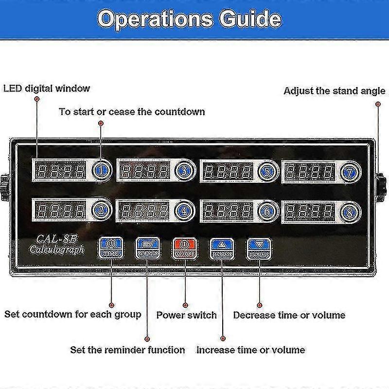 Commercial 8 Channels Digital Kitchen Timer, Stainless Steel ...