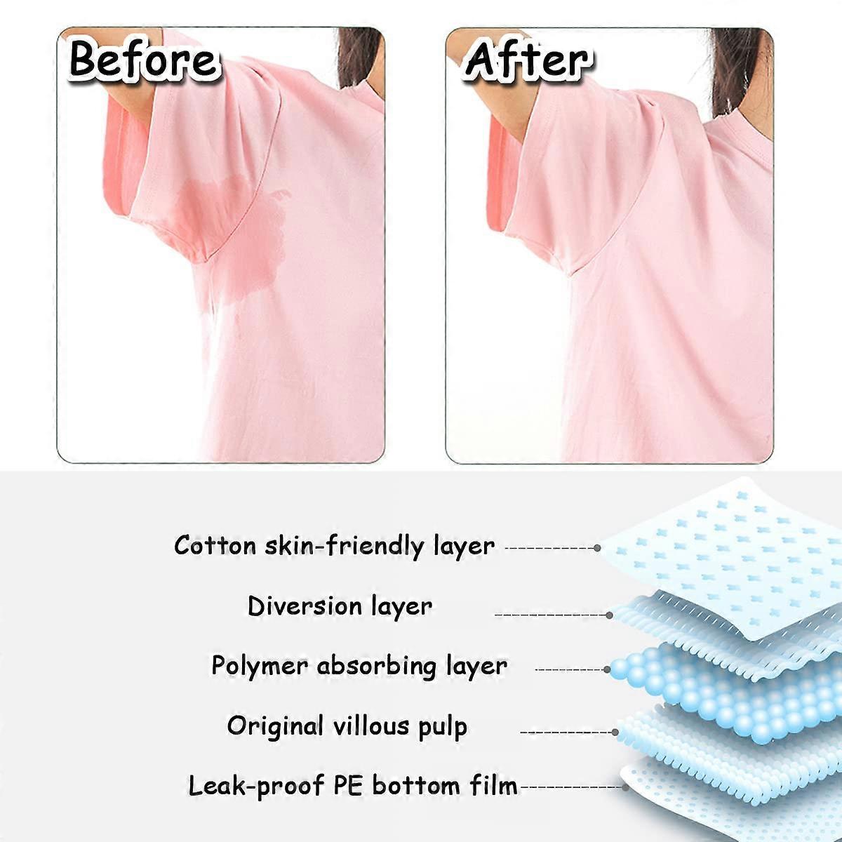 50 Pcs Underarm Sweat Pads,Large Self Adhesive Armpit Sweet Pads ...