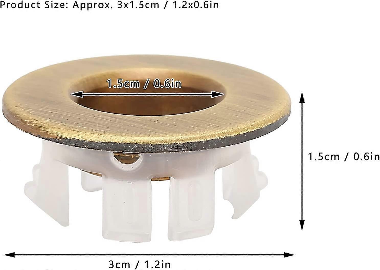 Sink Overflow Insert Brass Round Overflow Cover in Replacement Parts ...