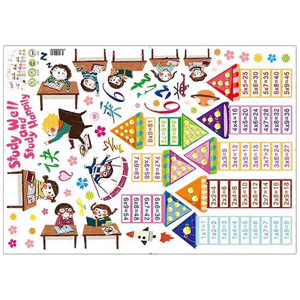 Multiplication Chart Wall Sticker Wall Decal Nursery Room Educational ...