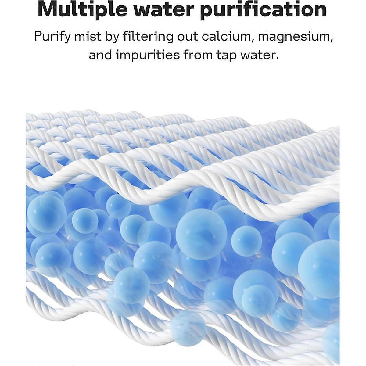 Humidifier Filters for Levoit Superior 6000S Smart Evaporative | Fruugo UK