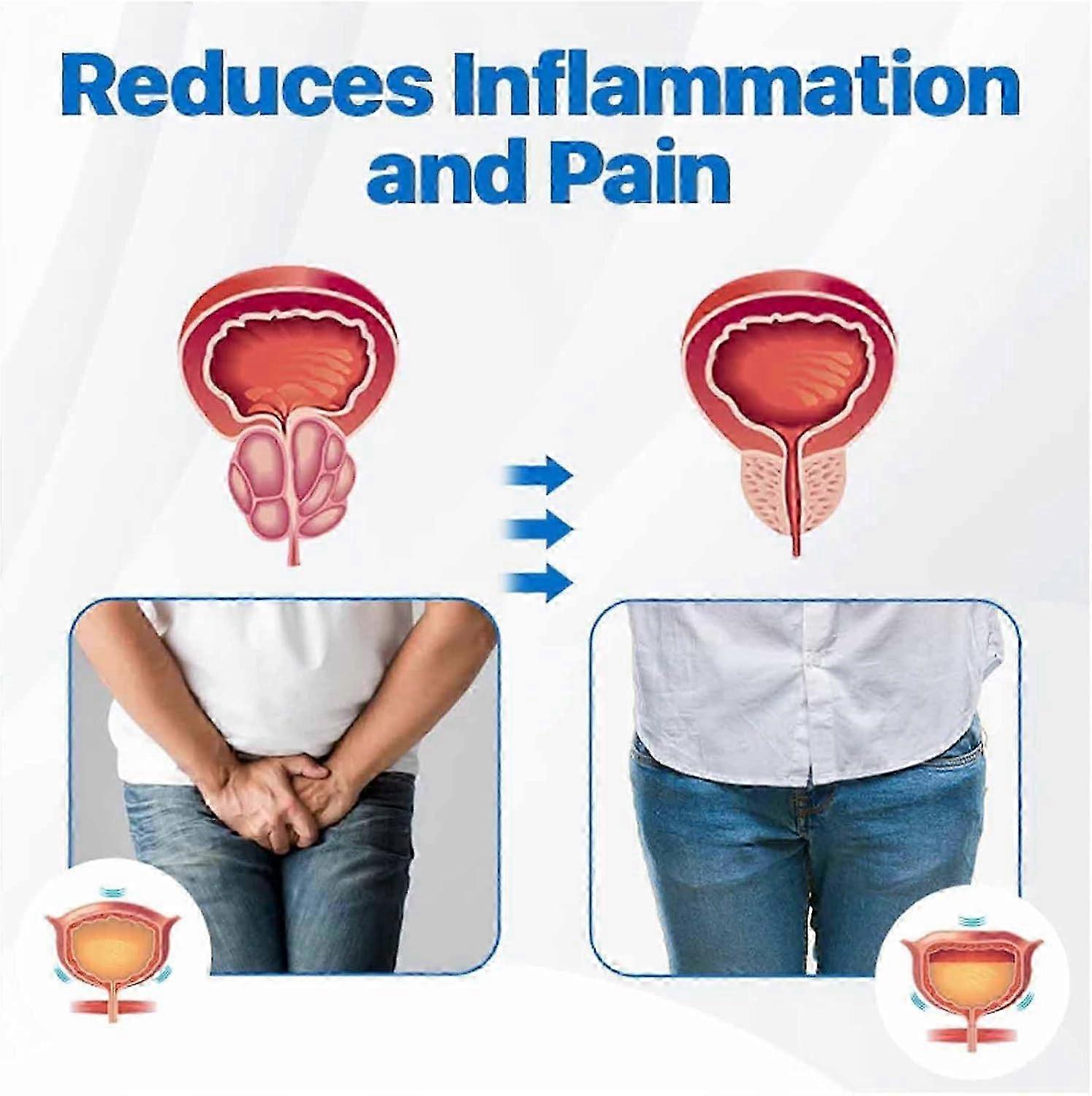 Prostapower, Prostapower Magnetic Copper Band, Prosta Power Magnetic ...