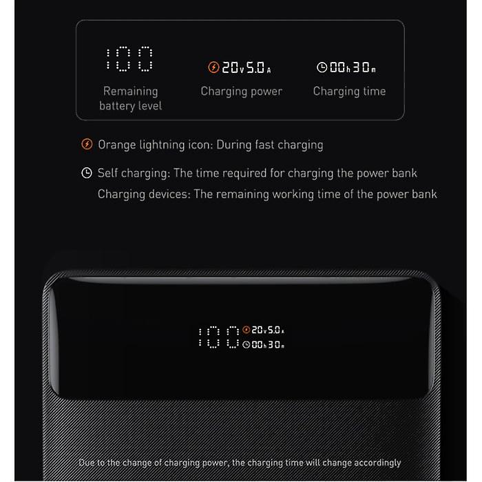 Baseus Power Bank 20,000mAh with 4 Charging Ports - 100W PD External ...