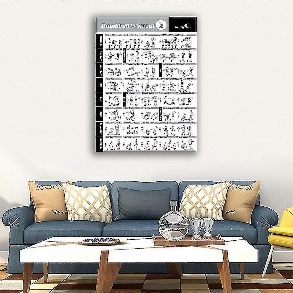 Learning Dumbbell Workout Exercise Poster Laminated Free Weight Body ...