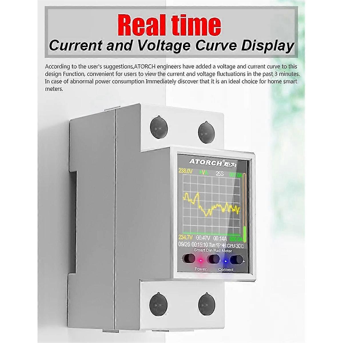 Atorch Gr2pws Electricity Meter Tuya Wifi Rail Power Energy Meter Ac50 ...