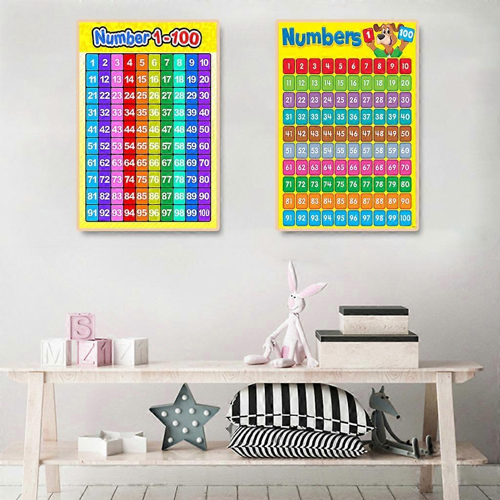Gráfico de pared para niños números 1-100 Cartel de aprendizaje ...