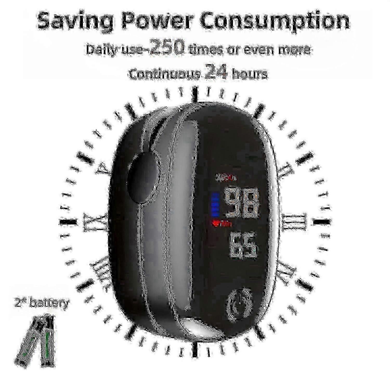 Non-invasive Meter-glucose Monitor Without Pricking: 2025 Upgraded ...