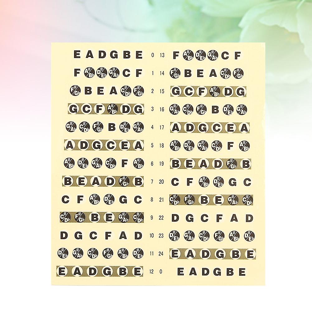 1 Pcs Guitar Fretboard Notes Beginner 6 Strings Guitar Trainer Map ...