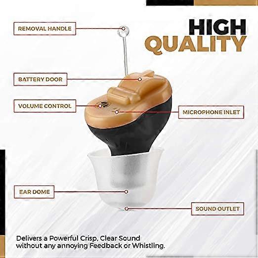 Premium Digital Hearing Amplifier - Right Ear Invisible in Canal (CIC ...