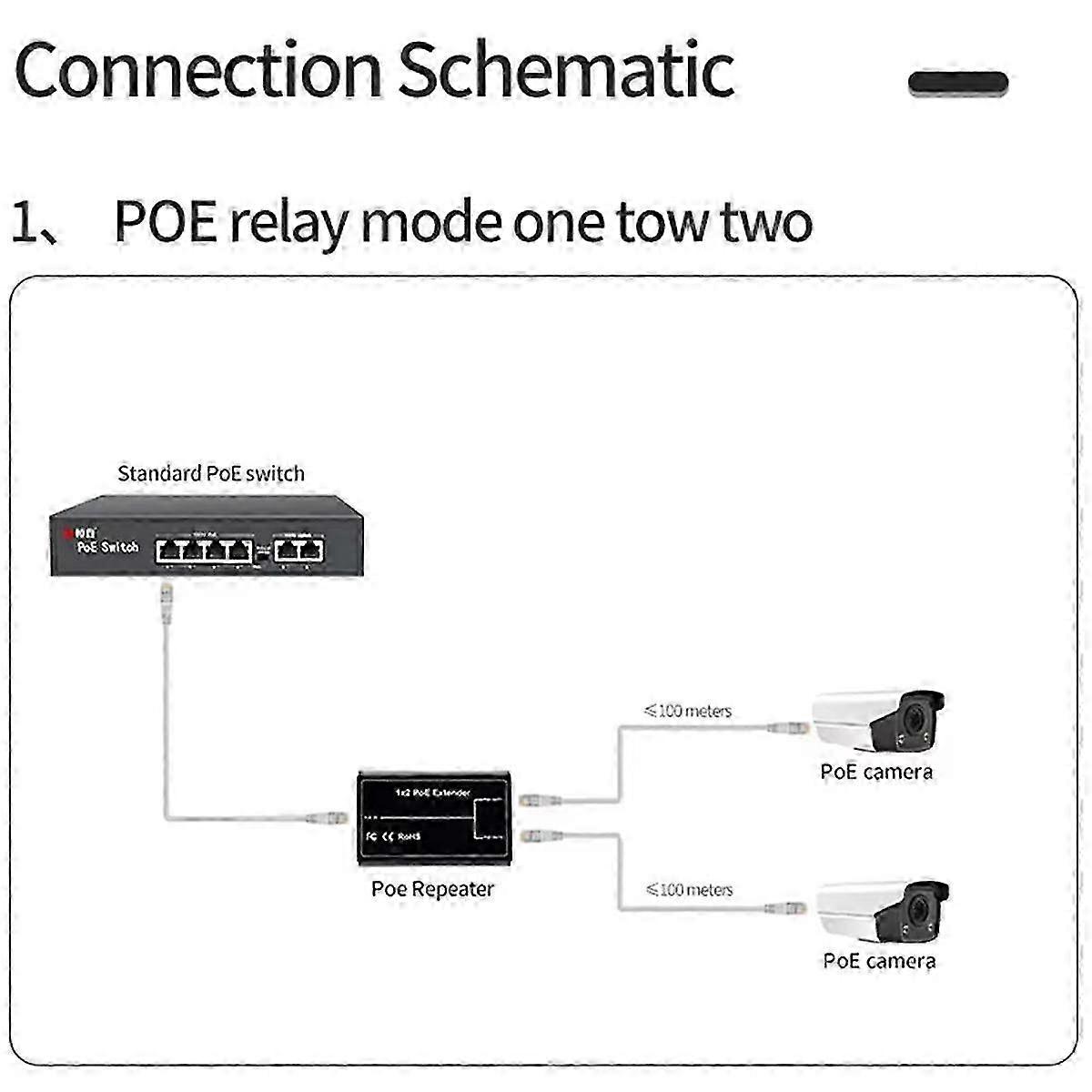 2 Port POE Extender, IEEE 802.3af/At PoE+ Standard, 10/100Mbps, POE ...